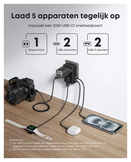 Anker Nano Travel Adapter (20W) Reislader Wereldstekker EU/US/UK/AU ...