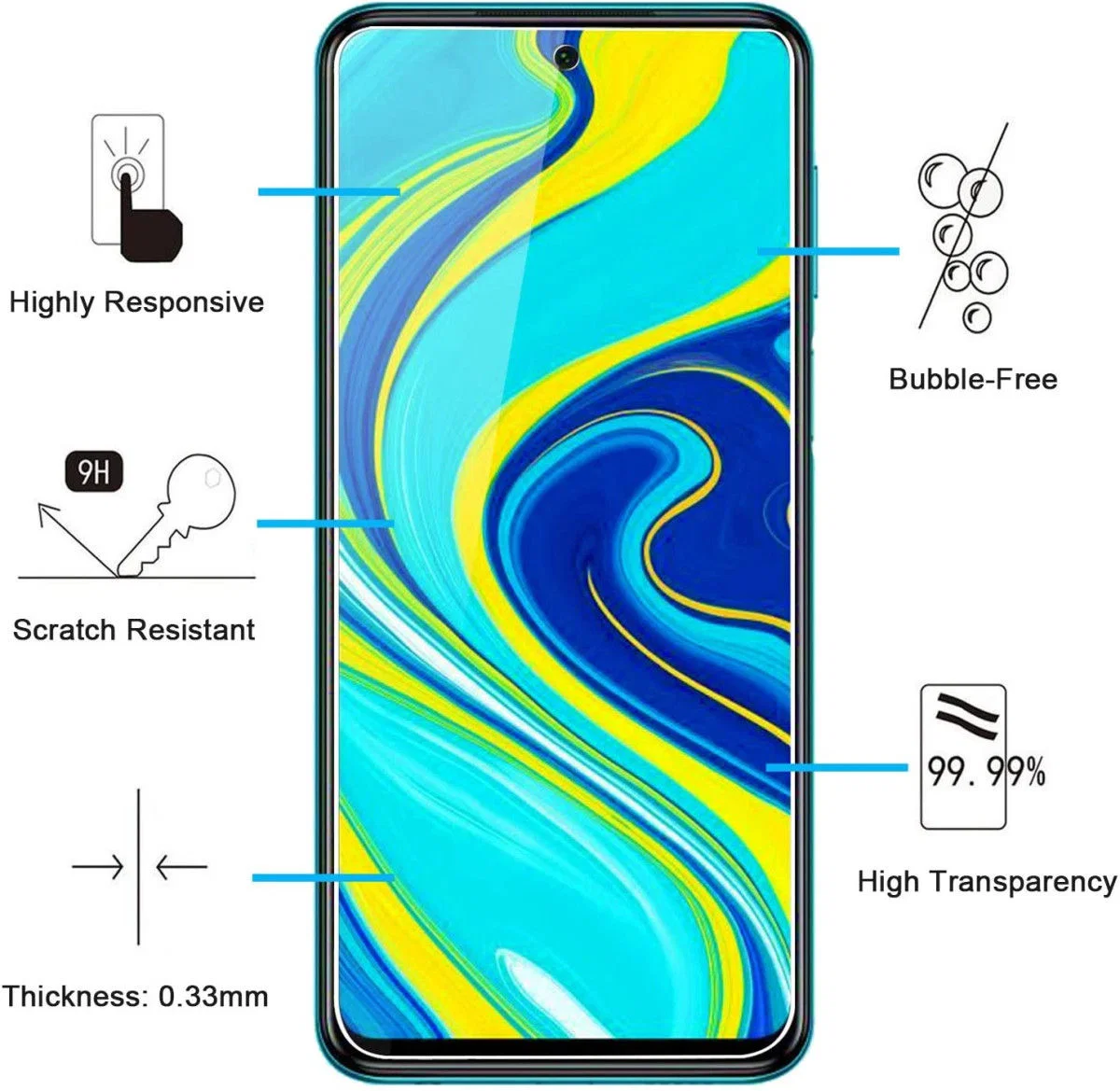 Xiaomi Redmi Note 9S / Note 9 Pro Screen Protector Ultra Clear | gsmpunt