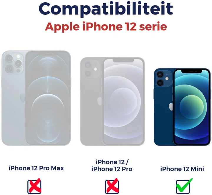 Rosso Apple iPhone 12 Mini Ultra Clear Screen Protector Duo Pack | gsmpunt